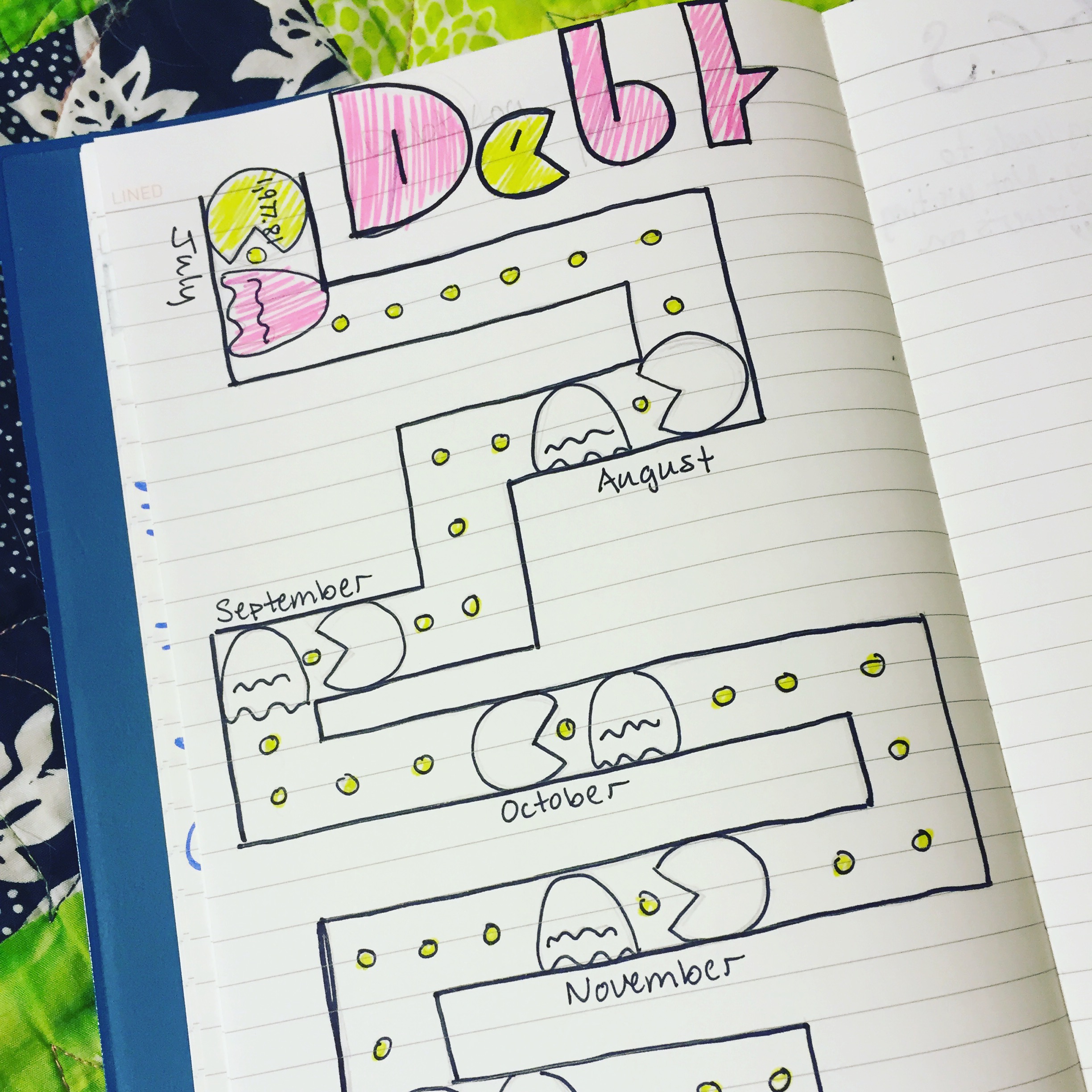 23 Gorgeous Bullet Journal Layouts for Budgeting & Saving Money – Broke ...